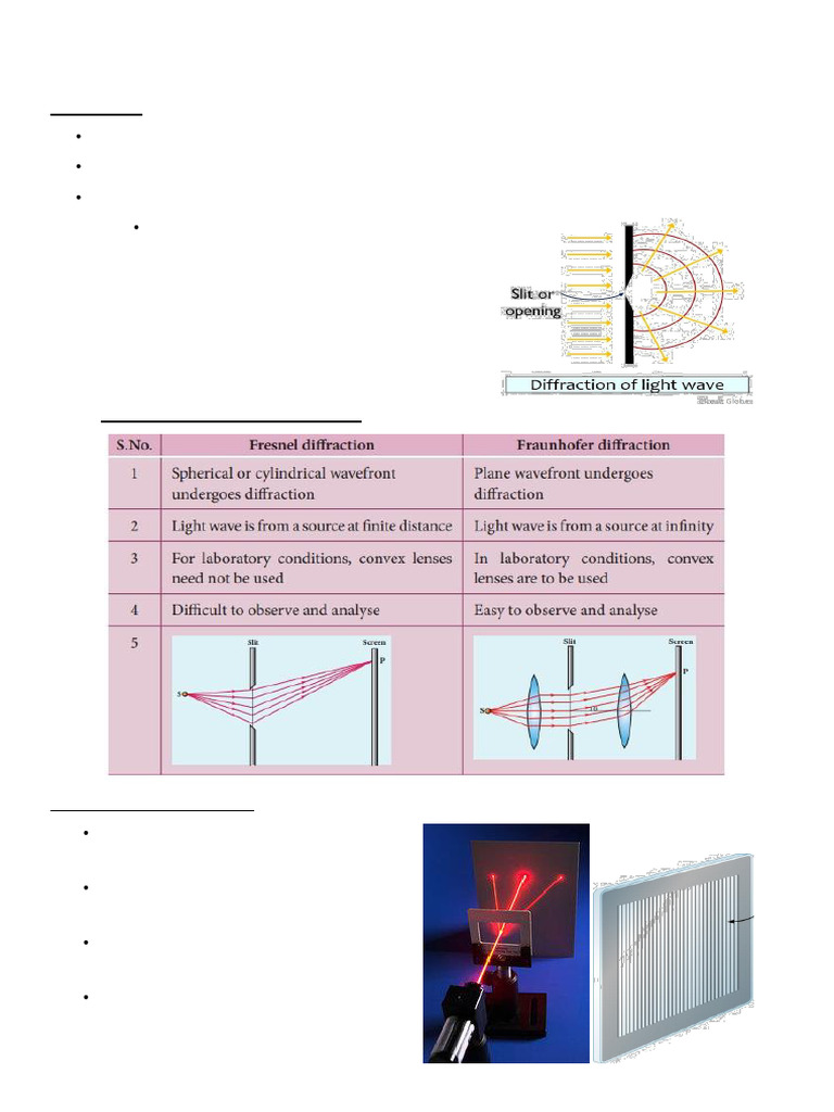 Chapter 4 Diffraction of Light | PDF | Diffraction | Angular Resolution