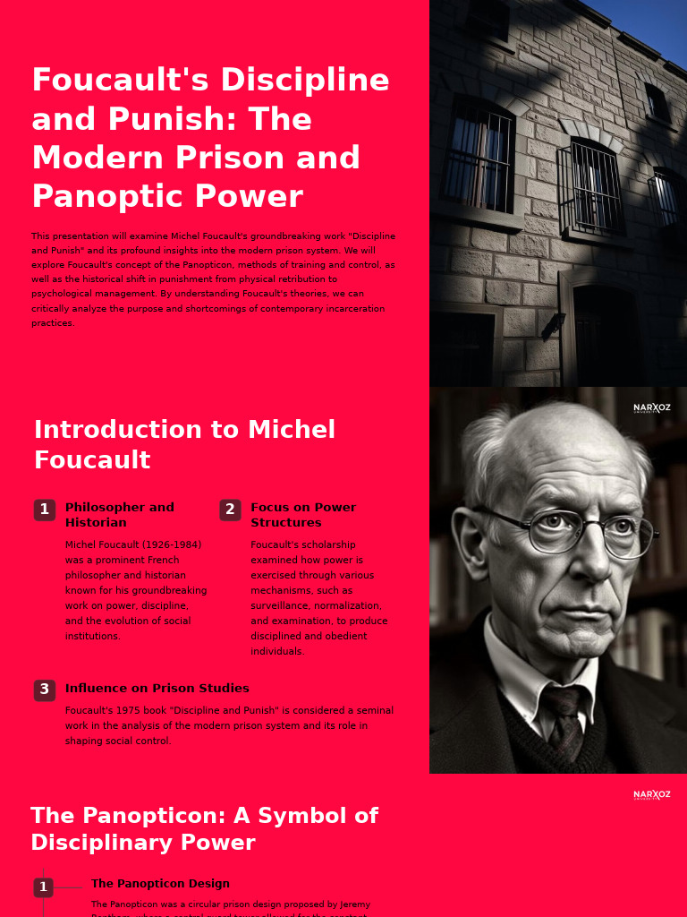 Foucaults Discipline and Punish The Modern Prison and Panoptic Power ...