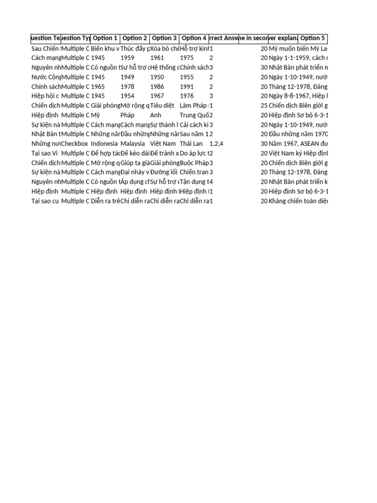 QuizizzSampleSpreadsheetUpdated v2 | PDF