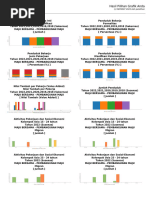 Data Pasar Kota Semarang | PDF