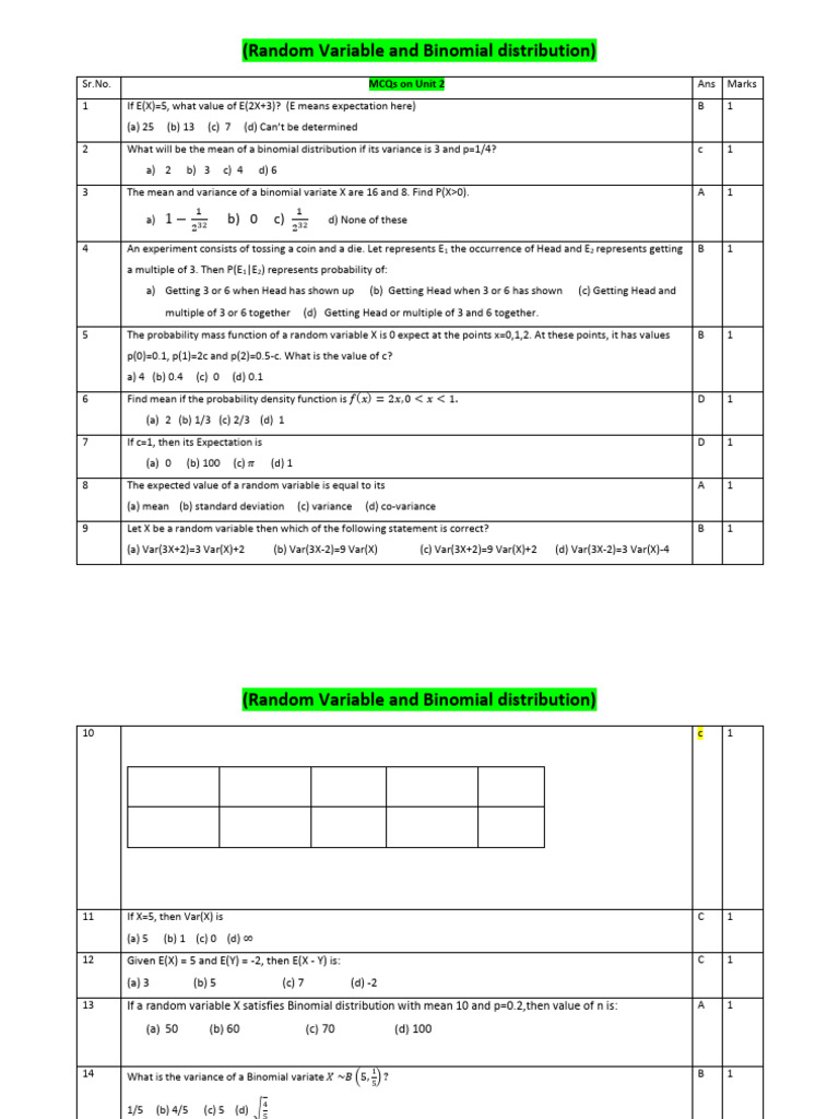 Probability and Statistics MCQs | PDF | Probability | Probability Theory