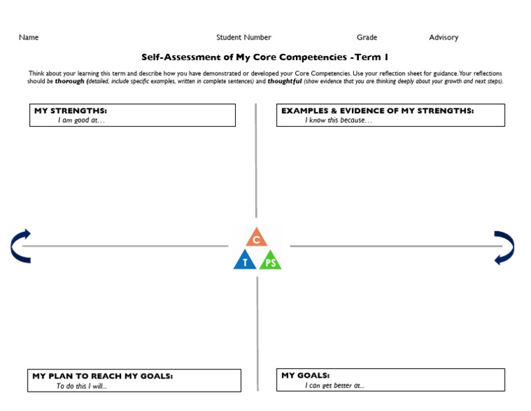 Student Fillable Version - CC Self Assessment Form 2 | PDF