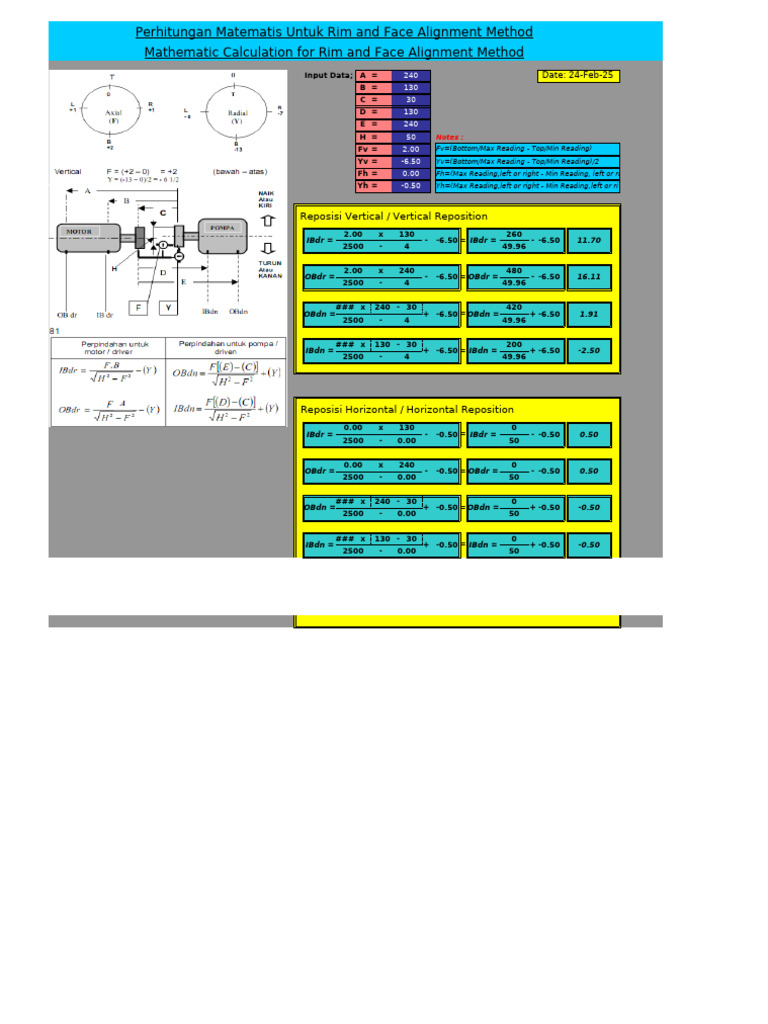 Shaft Alignment | PDF