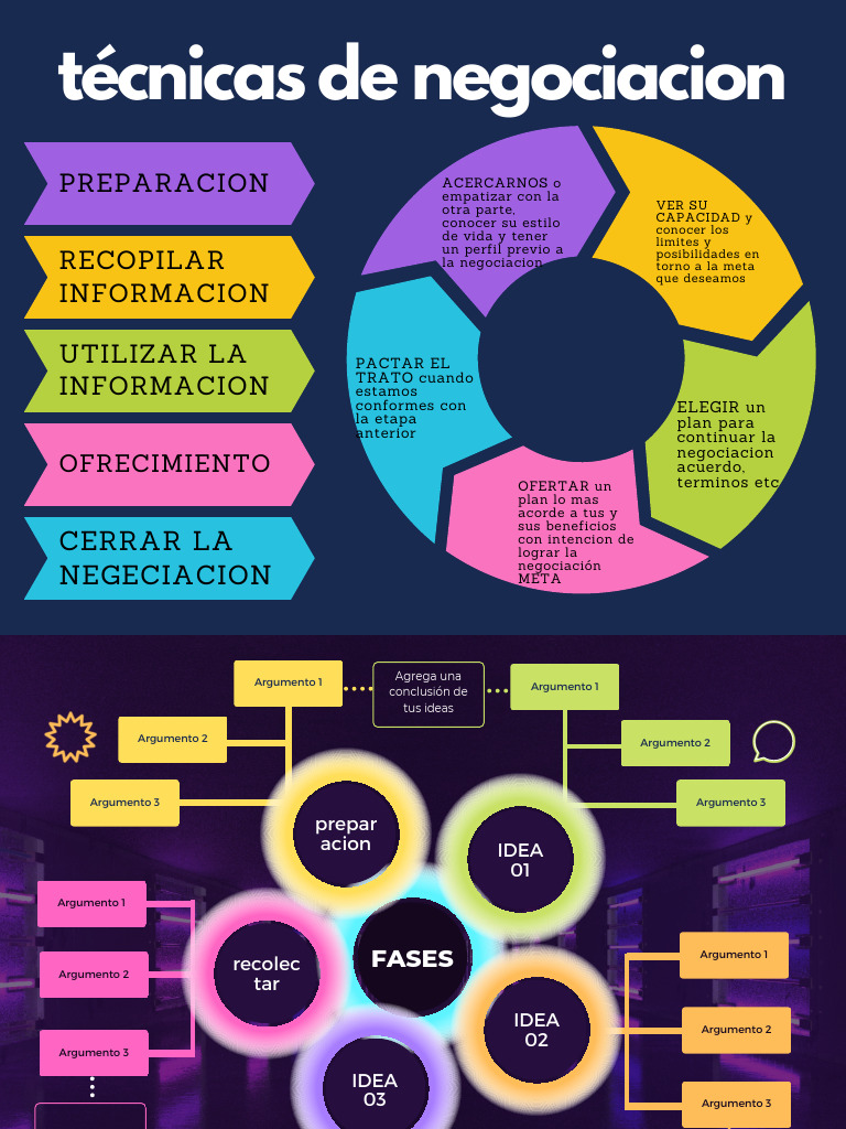 Colorful Process Pie Chart | PDF