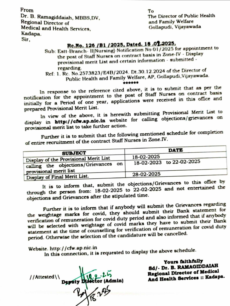 Zone-IV Kadapa Staff Nurse Provisional Merit List | PDF