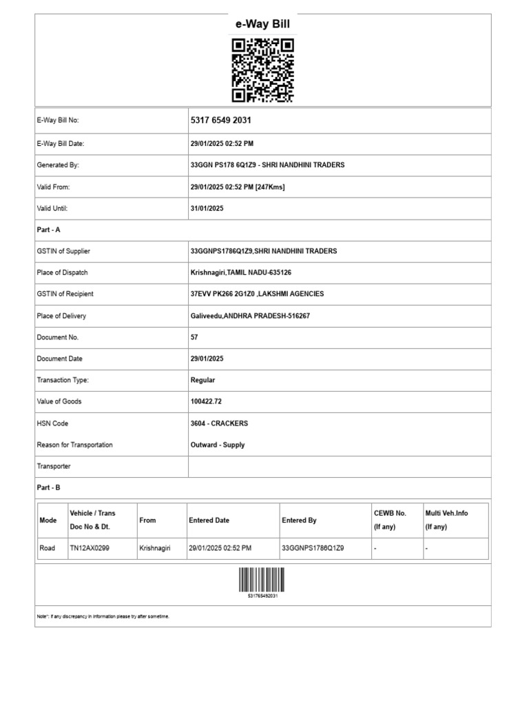 E-Way Bill for Shri Nandhini Traders | PDF