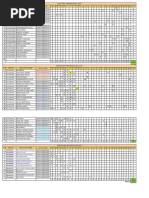 OT Sheet Compiled - 2025 MARCH | PDF