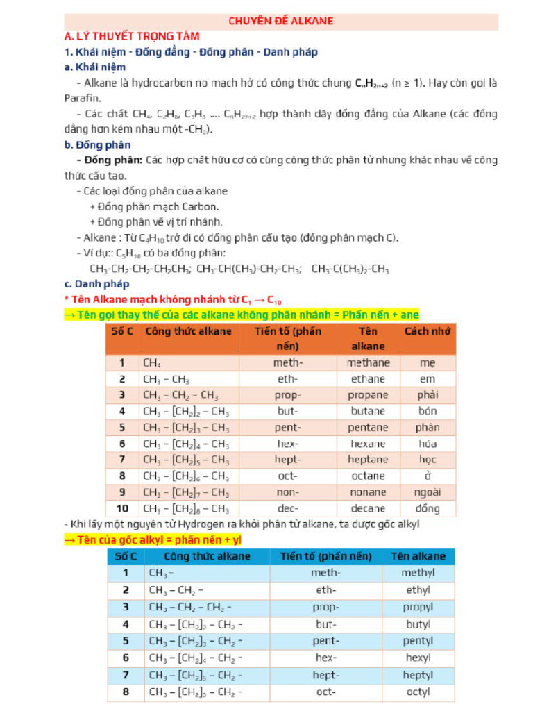 Alkane | PDF