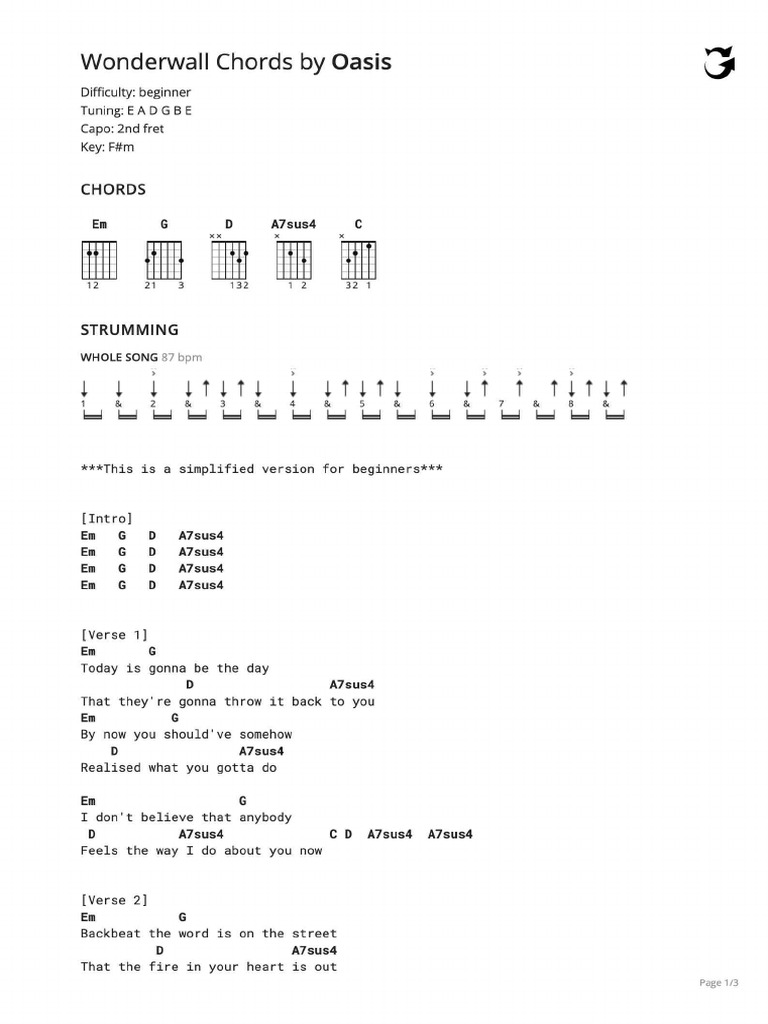 wonderwall chords | PDF