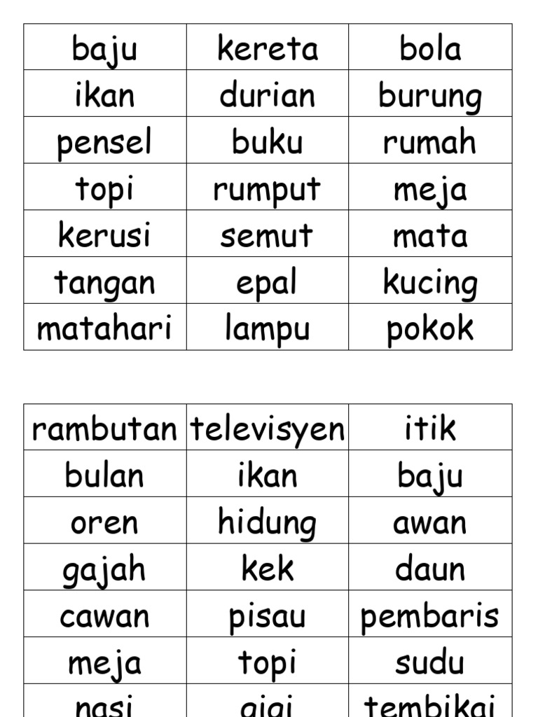 Lukis Dan Teka | PDF