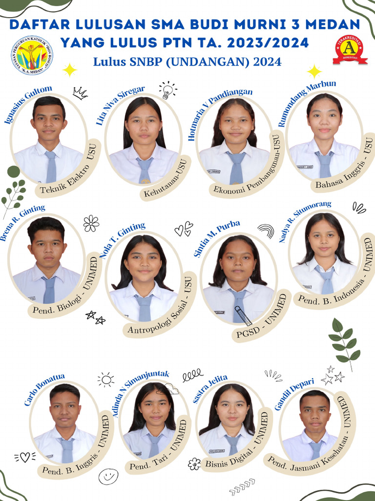 Spanduk Lulus PTN 2024 BM3 | PDF