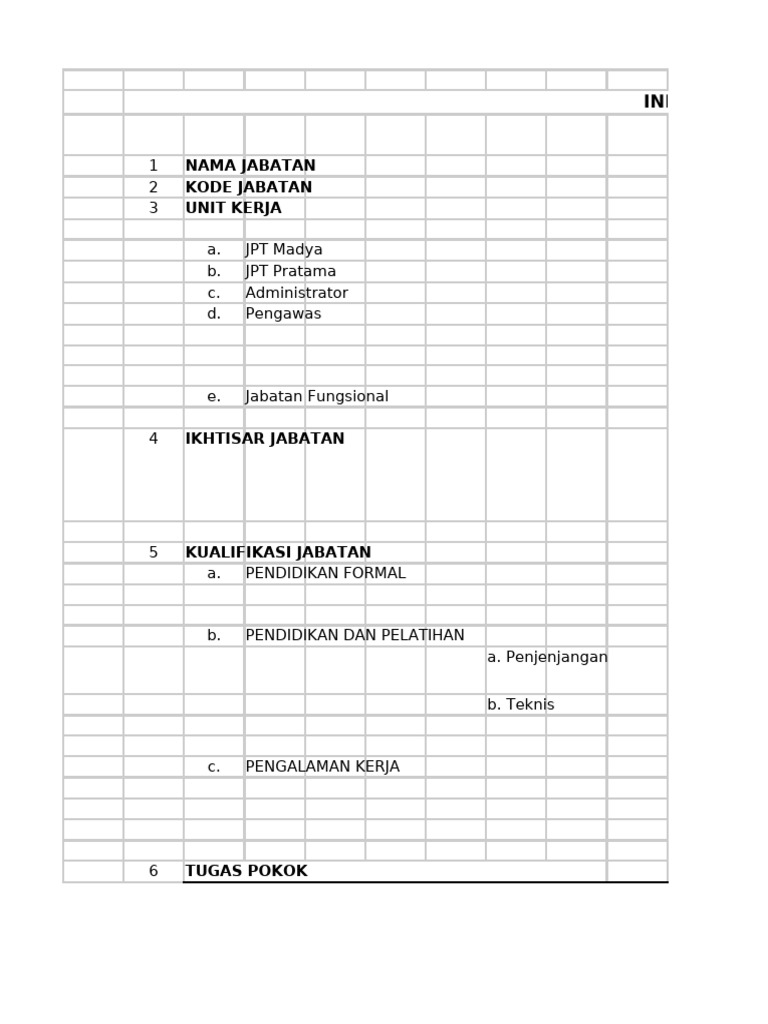 Anjab Epidemiolog Dan K3 Di PKM Cot Kuta | PDF