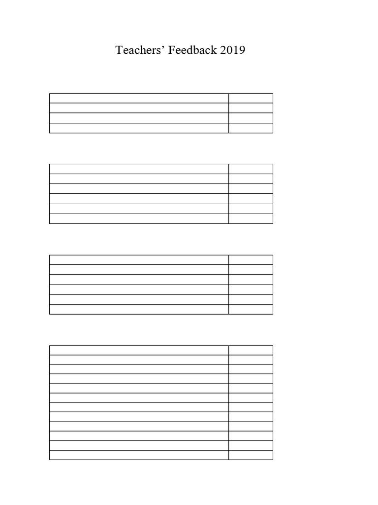 19-20 Teachers Feedback | PDF | Learning