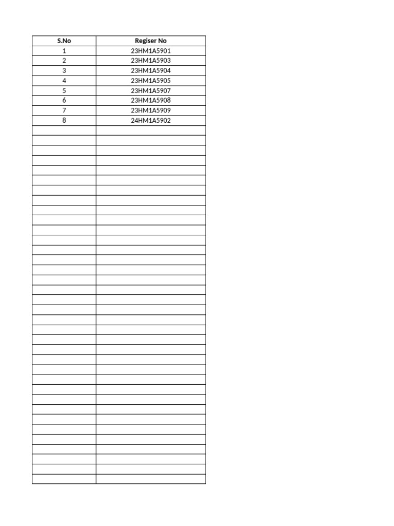 Csi (CS BRNCH) Form Sheet | PDF