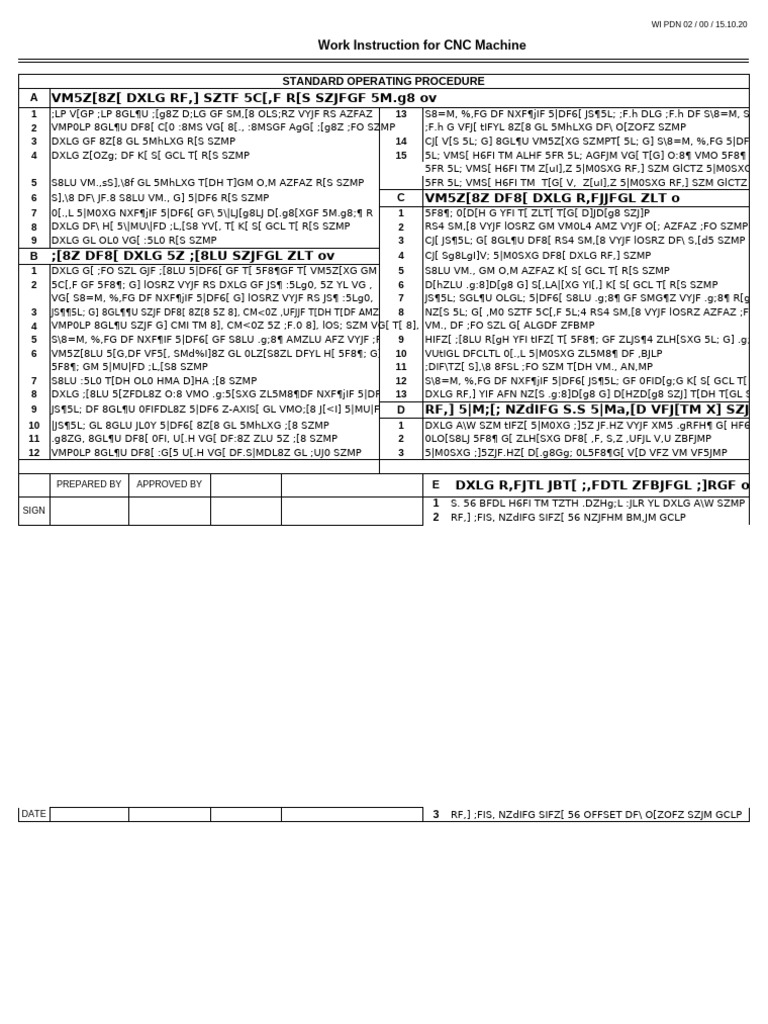 WI PDN 02 Work Instruction For CNC Machine | PDF