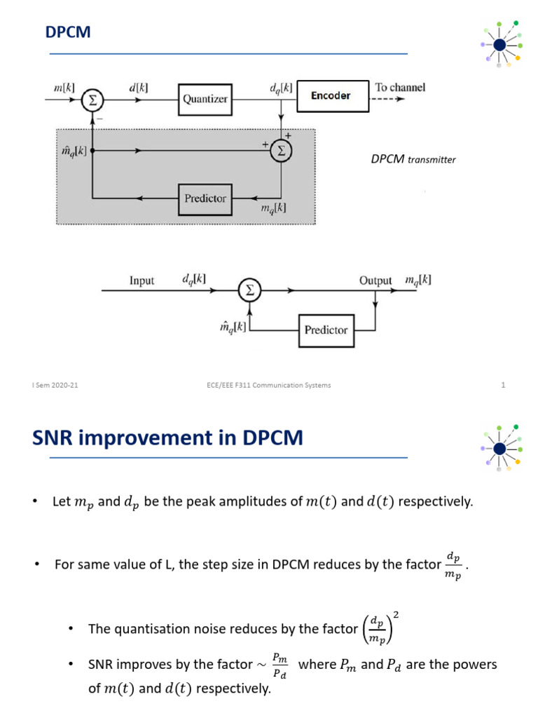 DPCM and Delta Modulation Explained | PDF | Digital Signal Processing ...