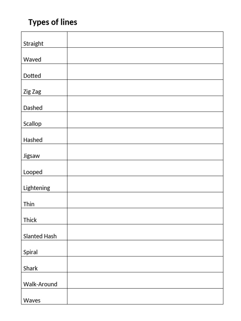 Day 1 Types of Lines Handout Out | PDF