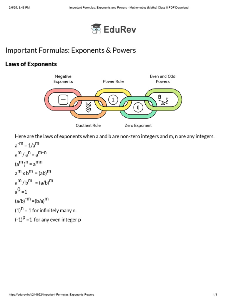 Important Formulas - Exponents and Powers - Mathematics (Maths) Class 8 ...