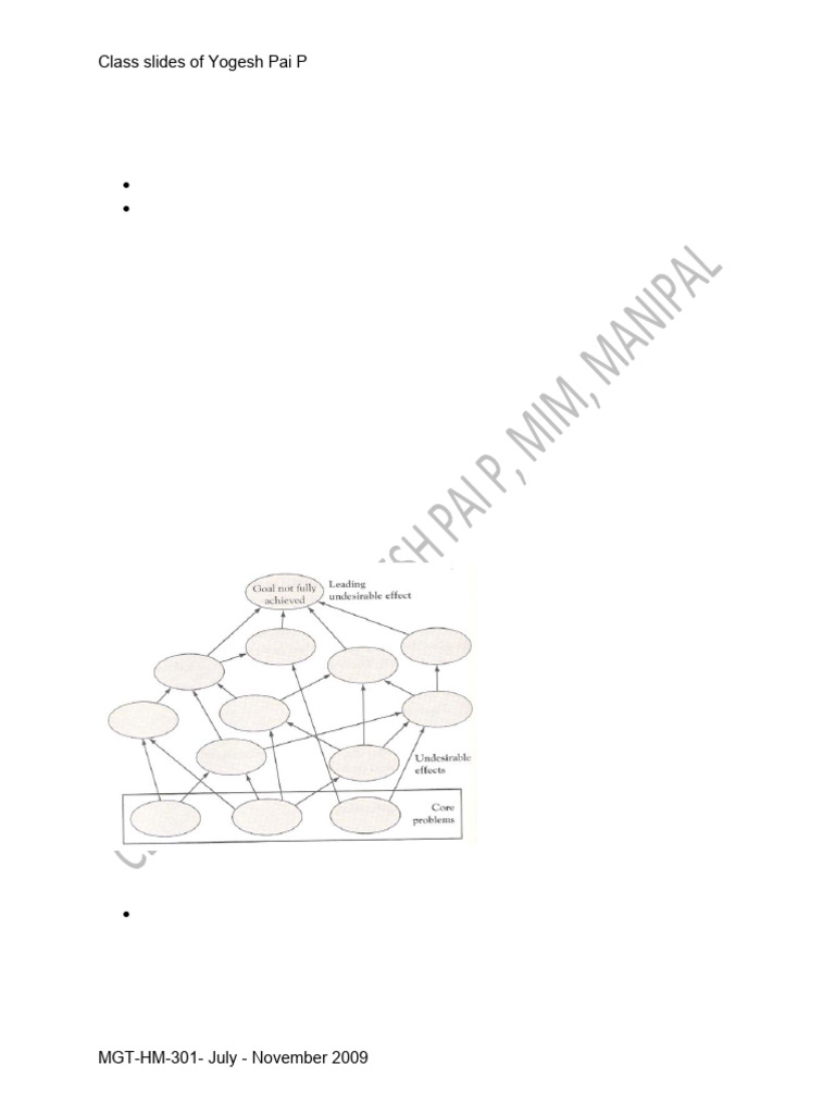 5 Focused Current Reality Tree | PDF | Cognitive Science | Cognition