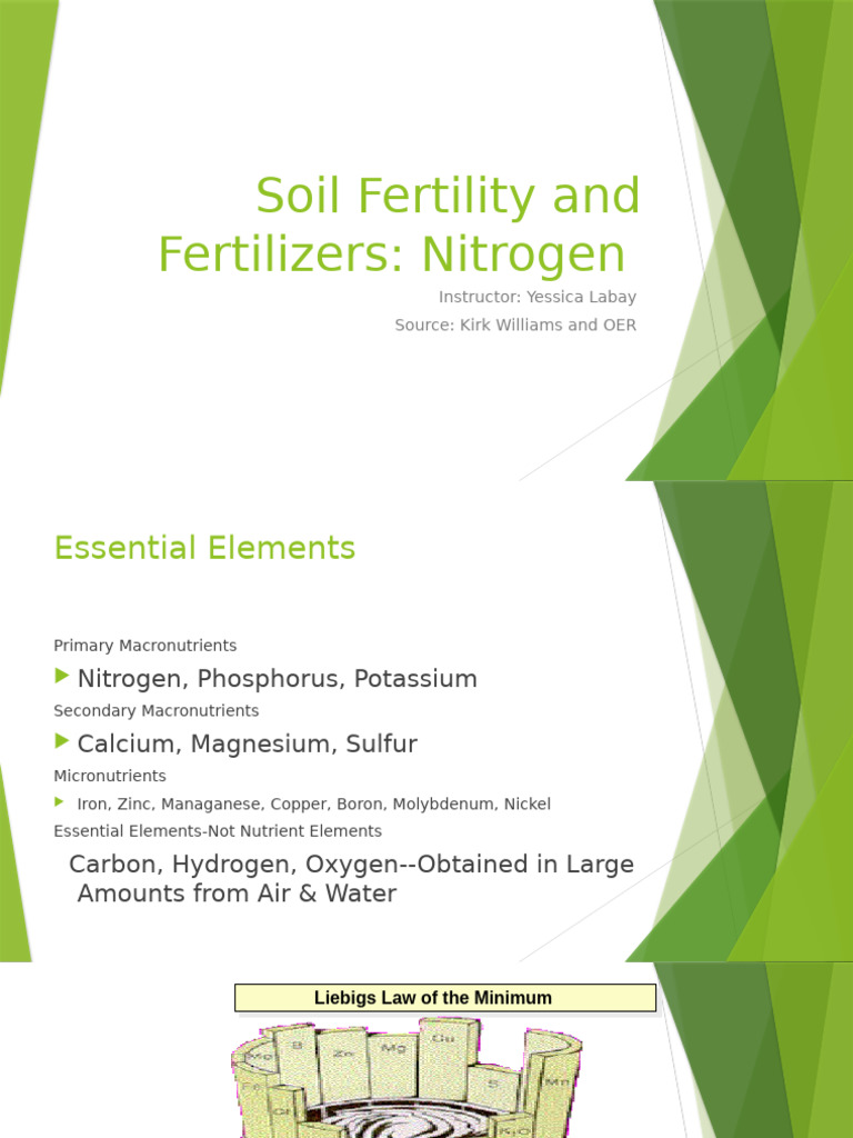 Soil Fertility & Fertilizers Lecture 5 (1) | PDF | Plant Nutrition | Fertilizer