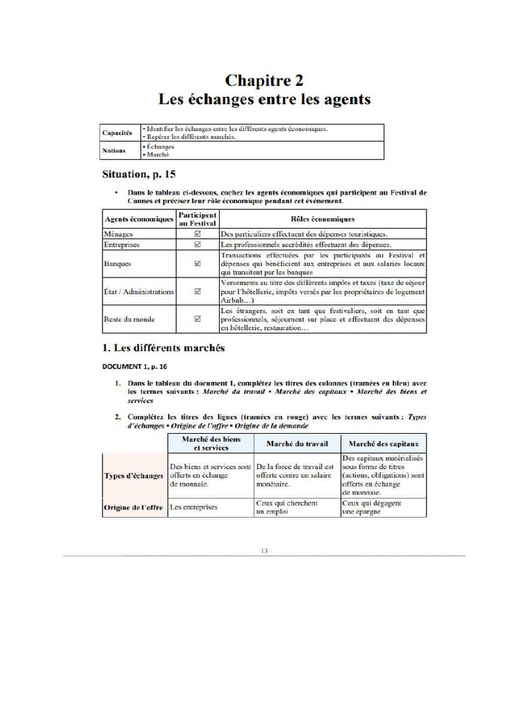chapitre 2 corrige et synthèse 2 | PDF