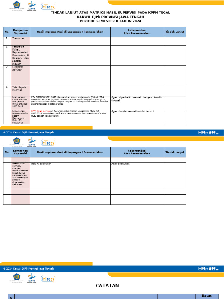 FORM Tindak lanjut Matriks KPPN TEGAL Semester II Tahun 2024 | PDF