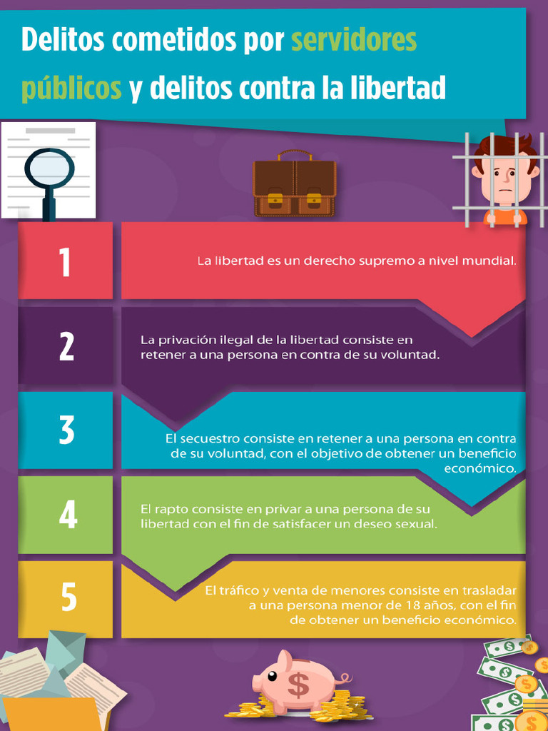 Infografía_UA14 | PDF