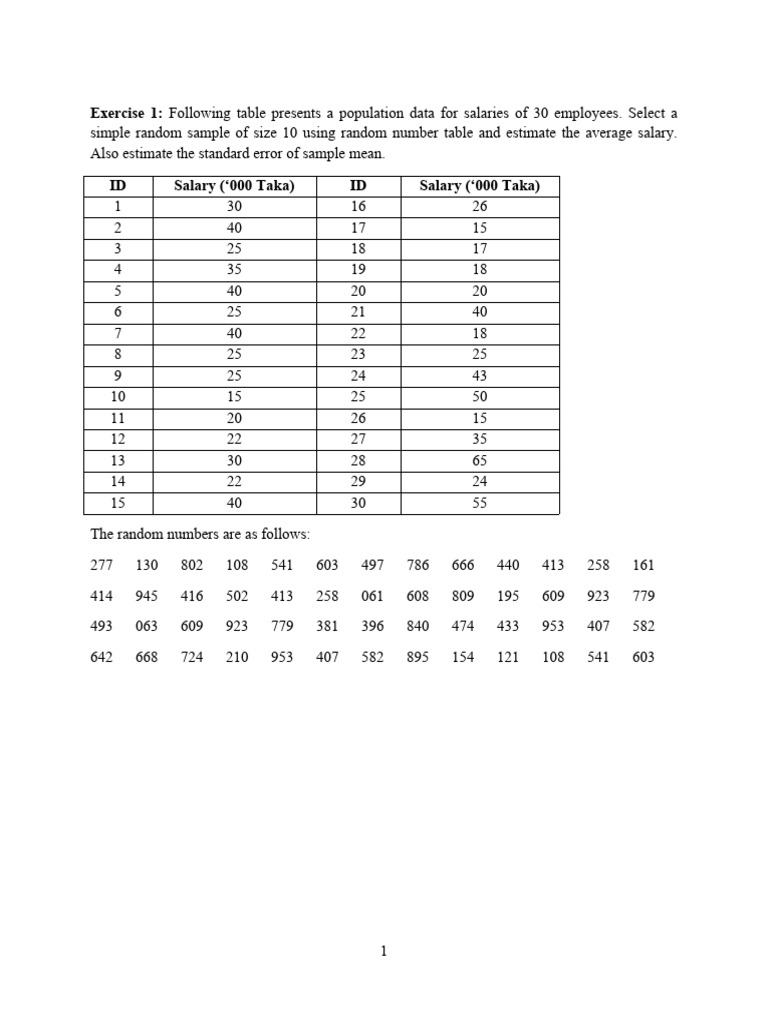 Practical1 Random Number STA L-2106 07.06.23 | PDF | Standard Error | Scientific Method