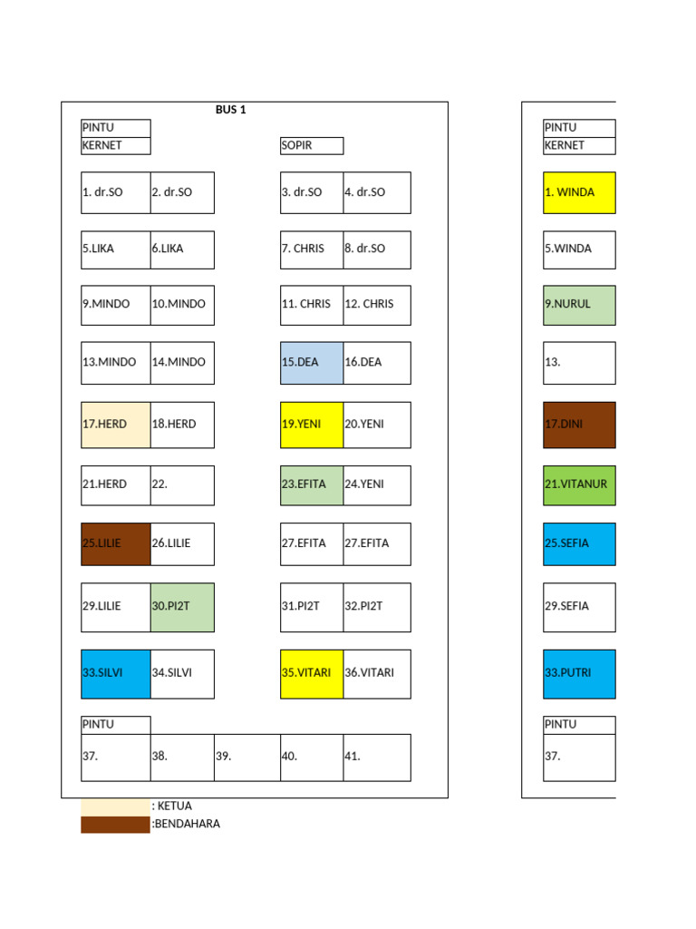 Bus Crew and Roles List | PDF