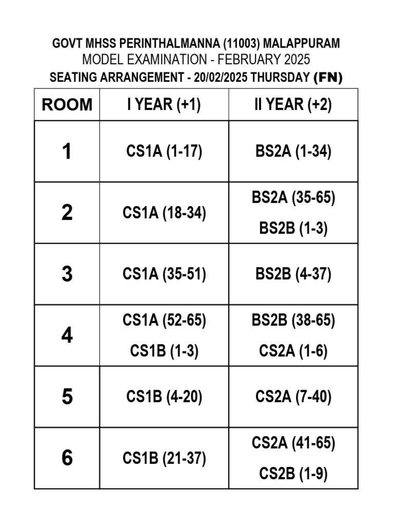 2002fn Seating | PDF