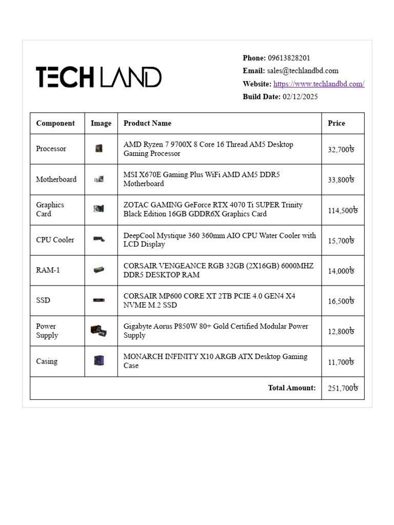 Techland PC Build Configuration | PDF