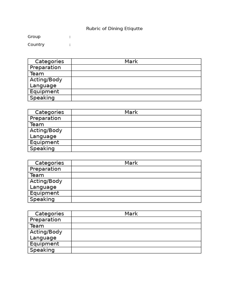 Dining Etiquette Evaluation Rubric | PDF