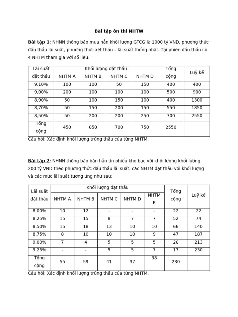 Bài tập ôn thi NHTW | PDF