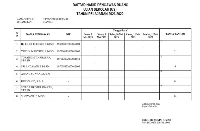 DAFTAR HADIR PENGAWAS RUANG | PDF