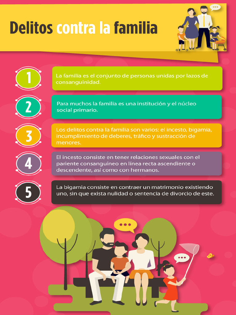 Infografía UA9 | PDF