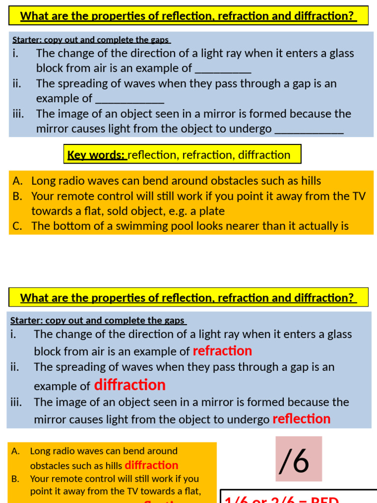 Reflection - Diffraction.Refraction Review | PDF | Reflection (Physics) | Diffraction