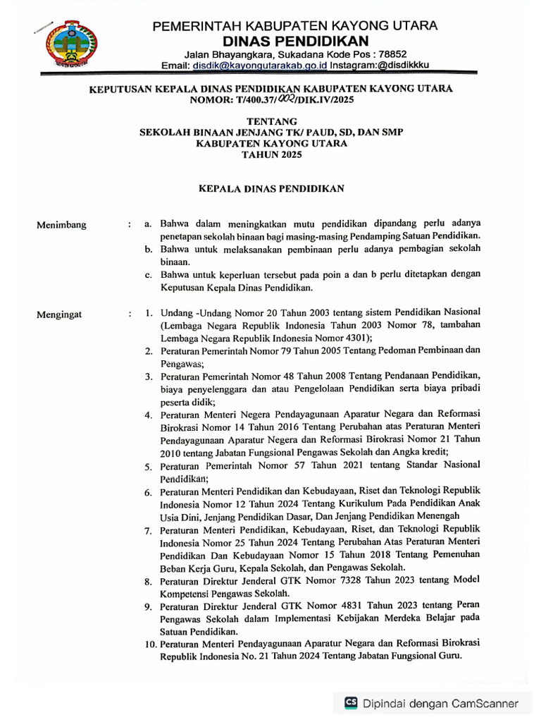 SK Pengawas 2025 Fix | PDF
