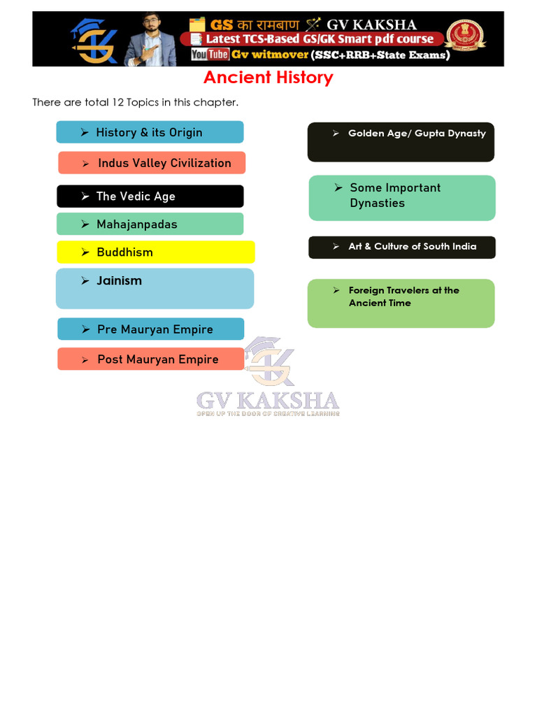 040 REXODAS History Ancient History English Printable BY REXODAS - 3 | PDF