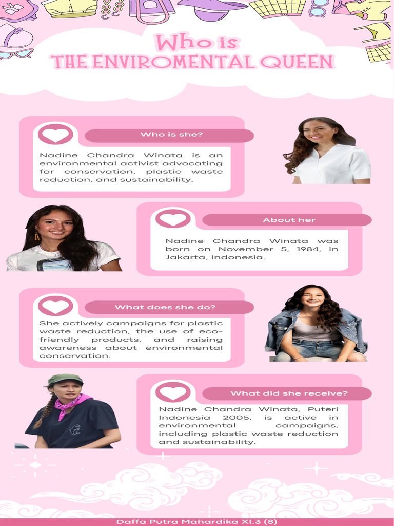 Pink Cute Girly How To Love Yourself Infographic PDF | PDF