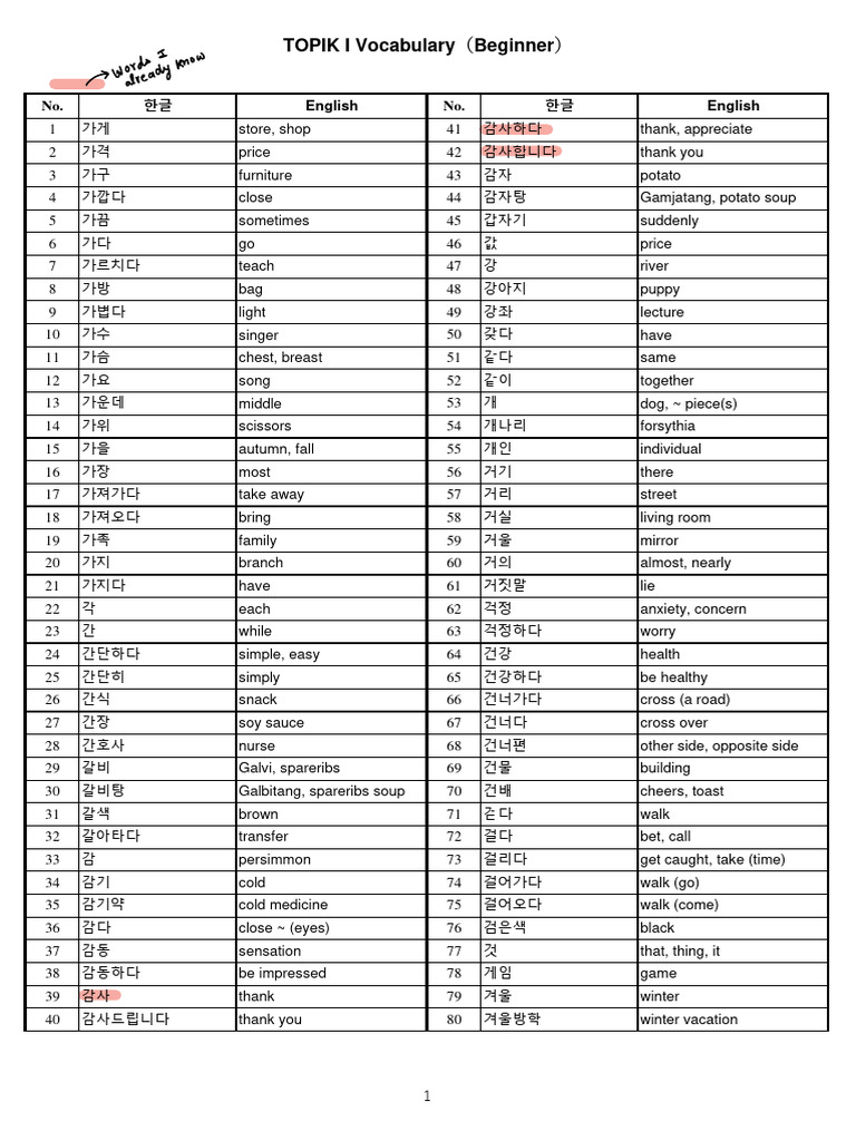 Basic korean vocab. | PDF