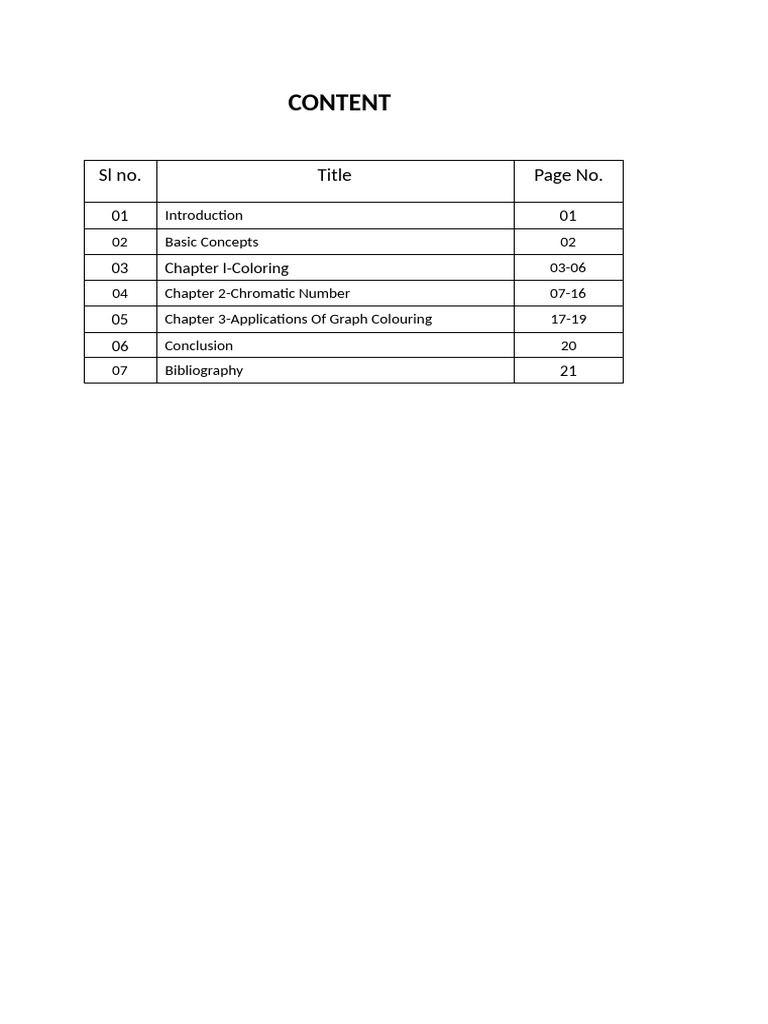 Content Graph Coloring | PDF