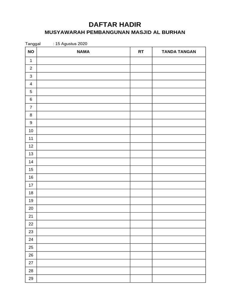 Daftar Hadir Musyawarah | PDF