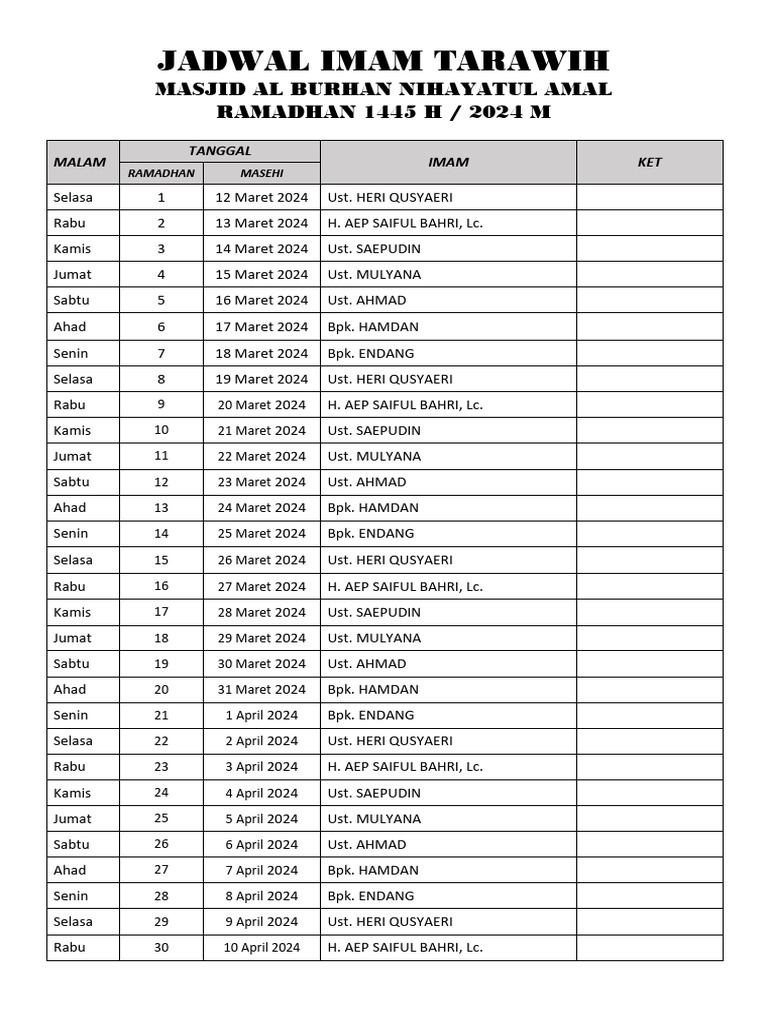 Jadwal Imam Tarawih 2024 | PDF