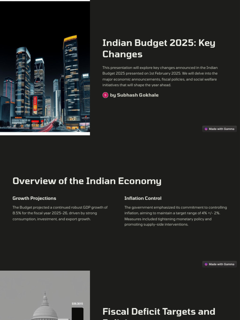 Indian Budget 2025: Key Highlights | PDF