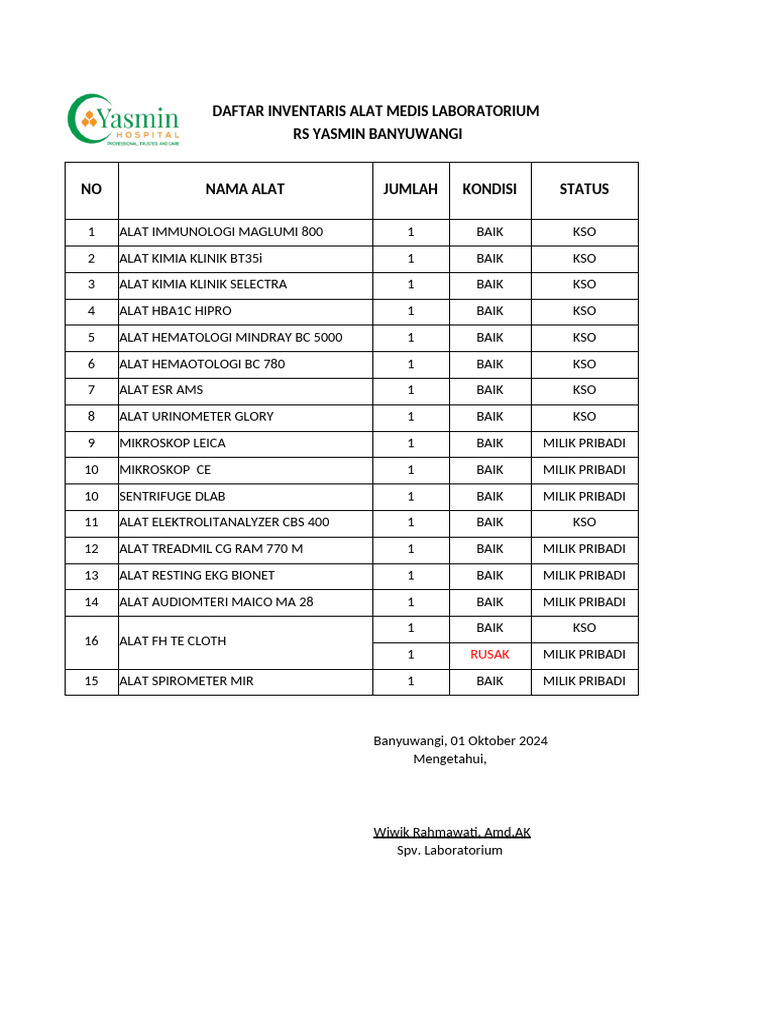 Daftar Inventaris Alat | PDF