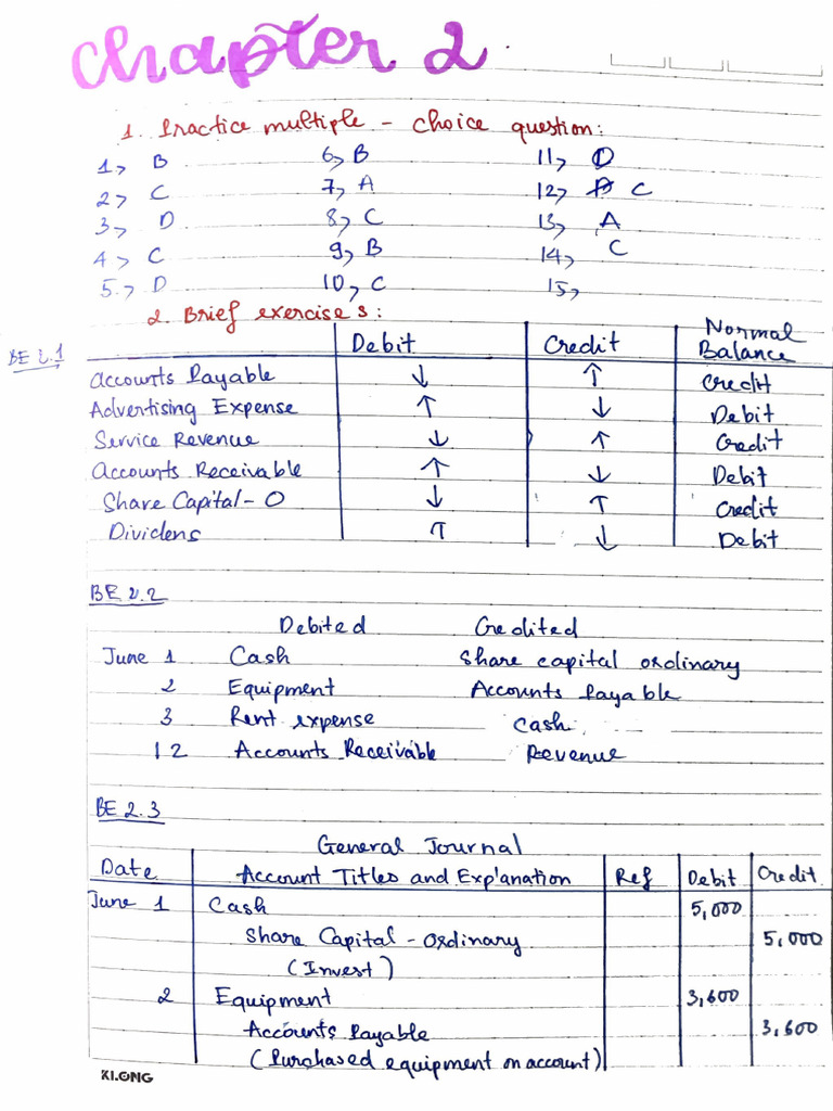 Chapter 2 Ueh NLKT | PDF