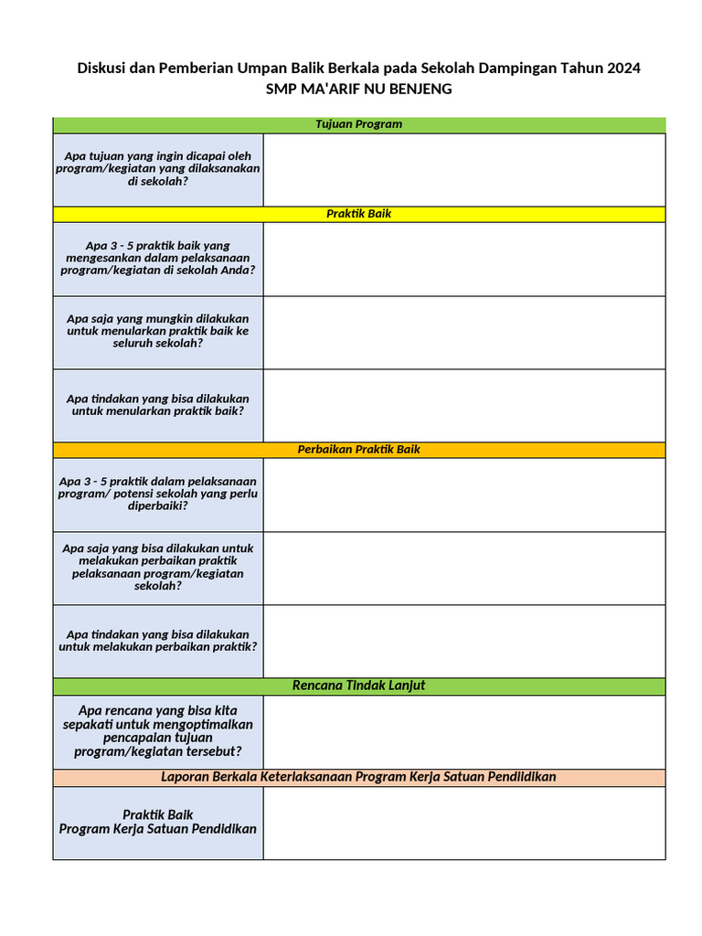Form-Rubrik Diskusi Pemetaan KS | PDF