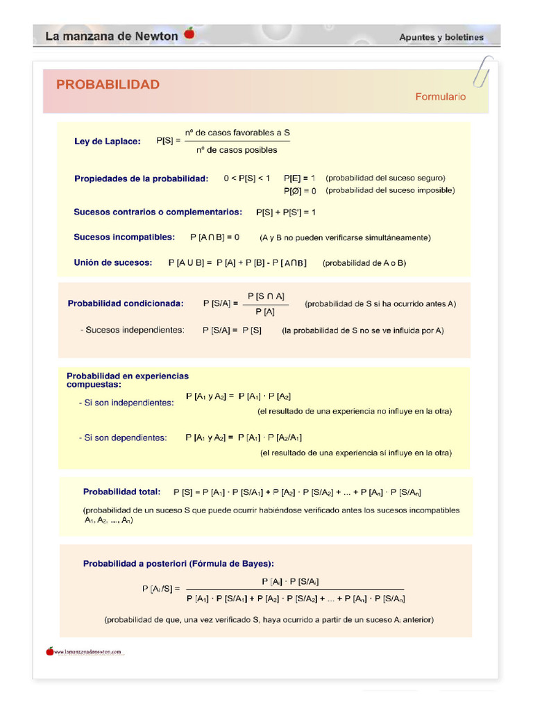 Probabilidad Formulas | PDF