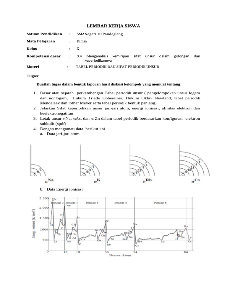 Lks Spu Revisi | PDF