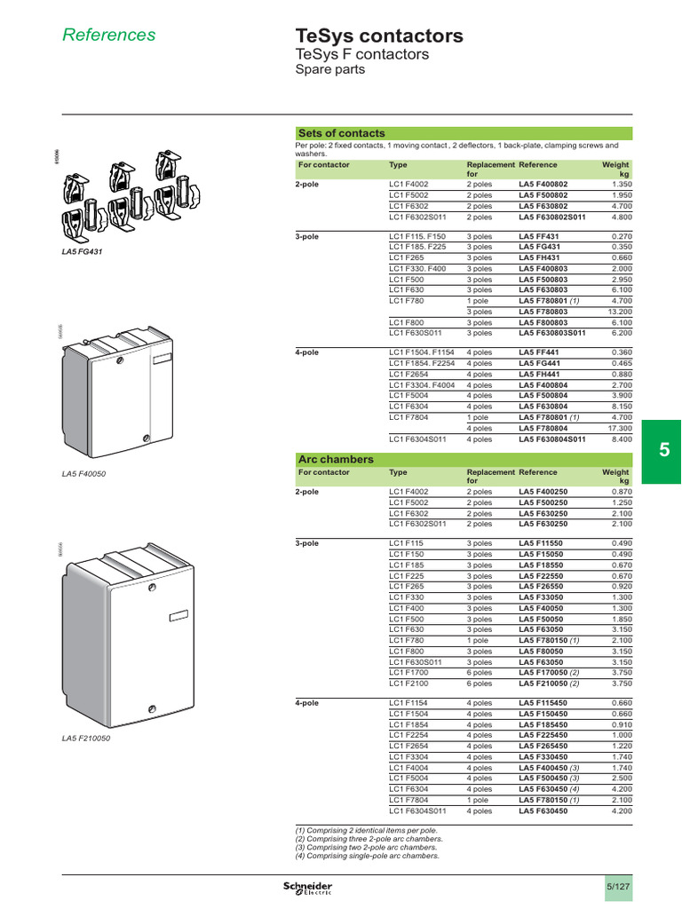 Schneider-Contactor-Catalogue_128 | PDF